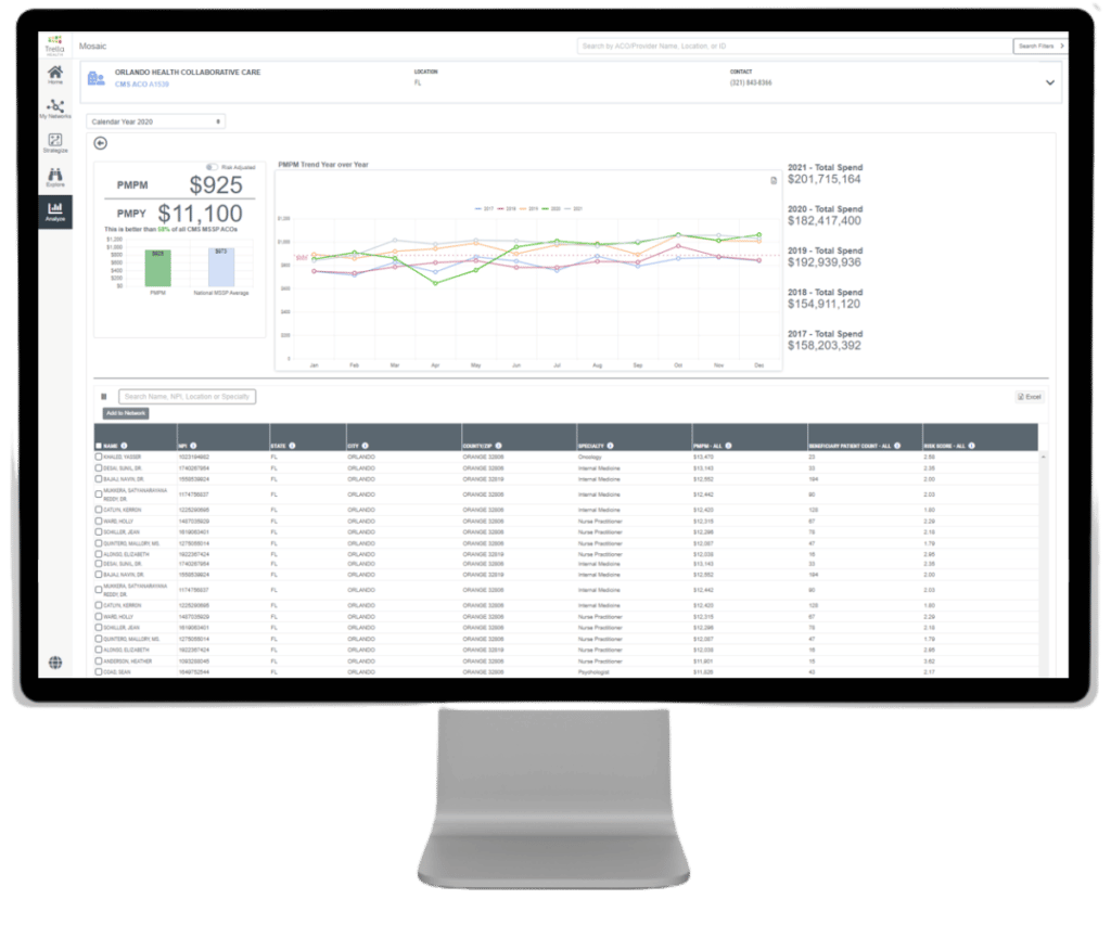 Marketscape Strategy - Healthcare Analytics & Data Companies