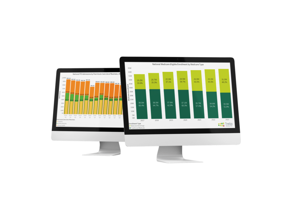 Post-Acute Industry Trends Quarterly - Healthcare Analytics & Data ...