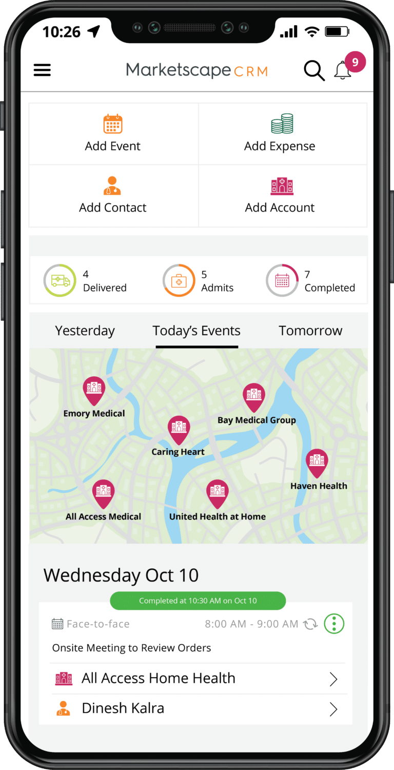 Healthcare Analytics & Data Companies | Trella Health