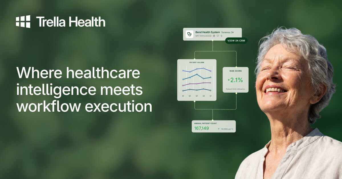 Physician Group Explore and Analyze | Healthcare Market Intelligence ...